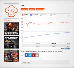 CyberQ Cloud BBQ Guru - Grill Product Reviews - Grillseeker