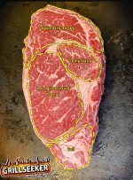How To Grill The Perfect Ribeye Steak - Grillseeker