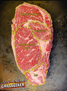 How To Grill The Perfect Ribeye Steak - Grillseeker