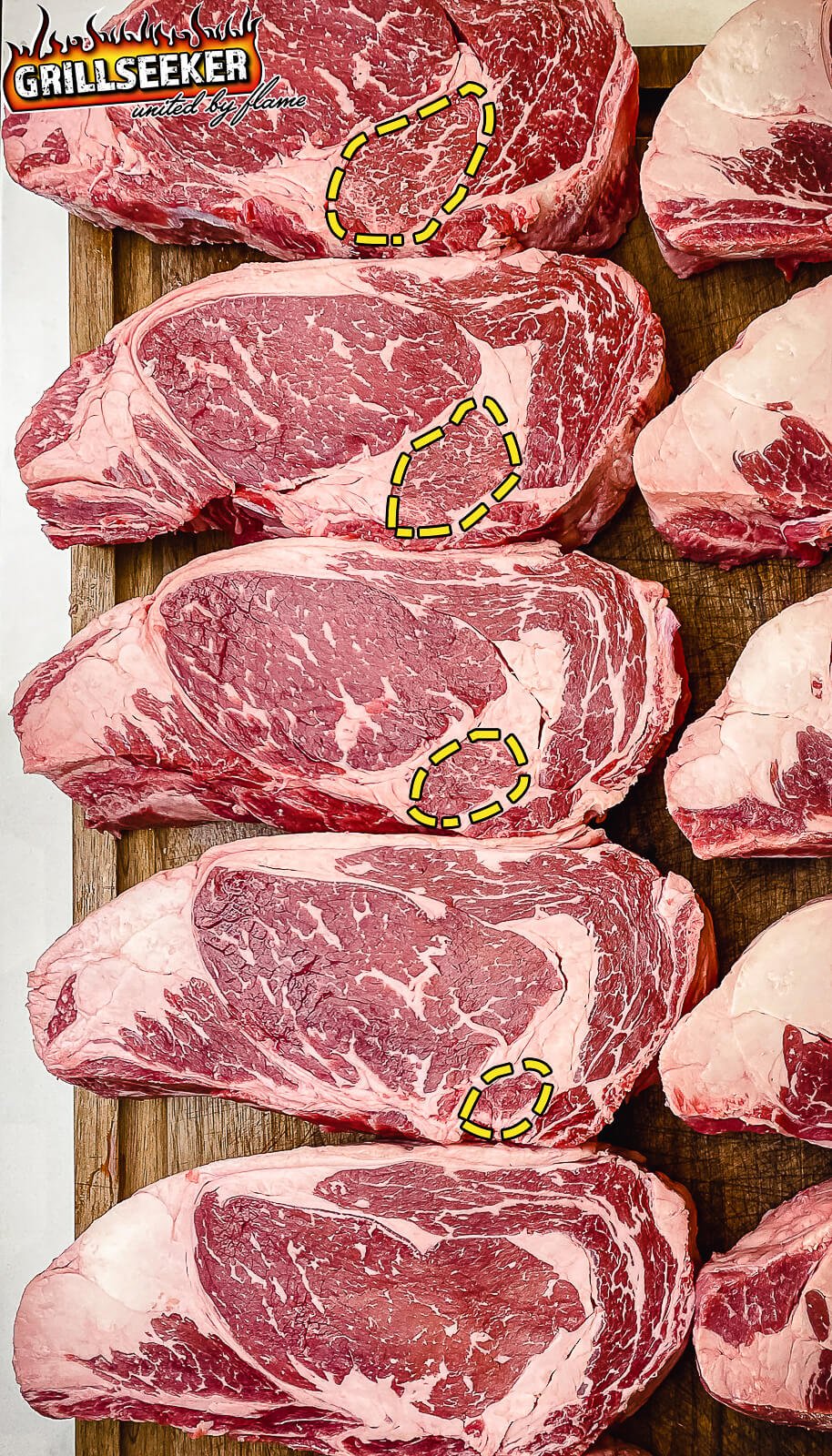 How To Grill The Perfect Ribeye Steak - Grillseeker