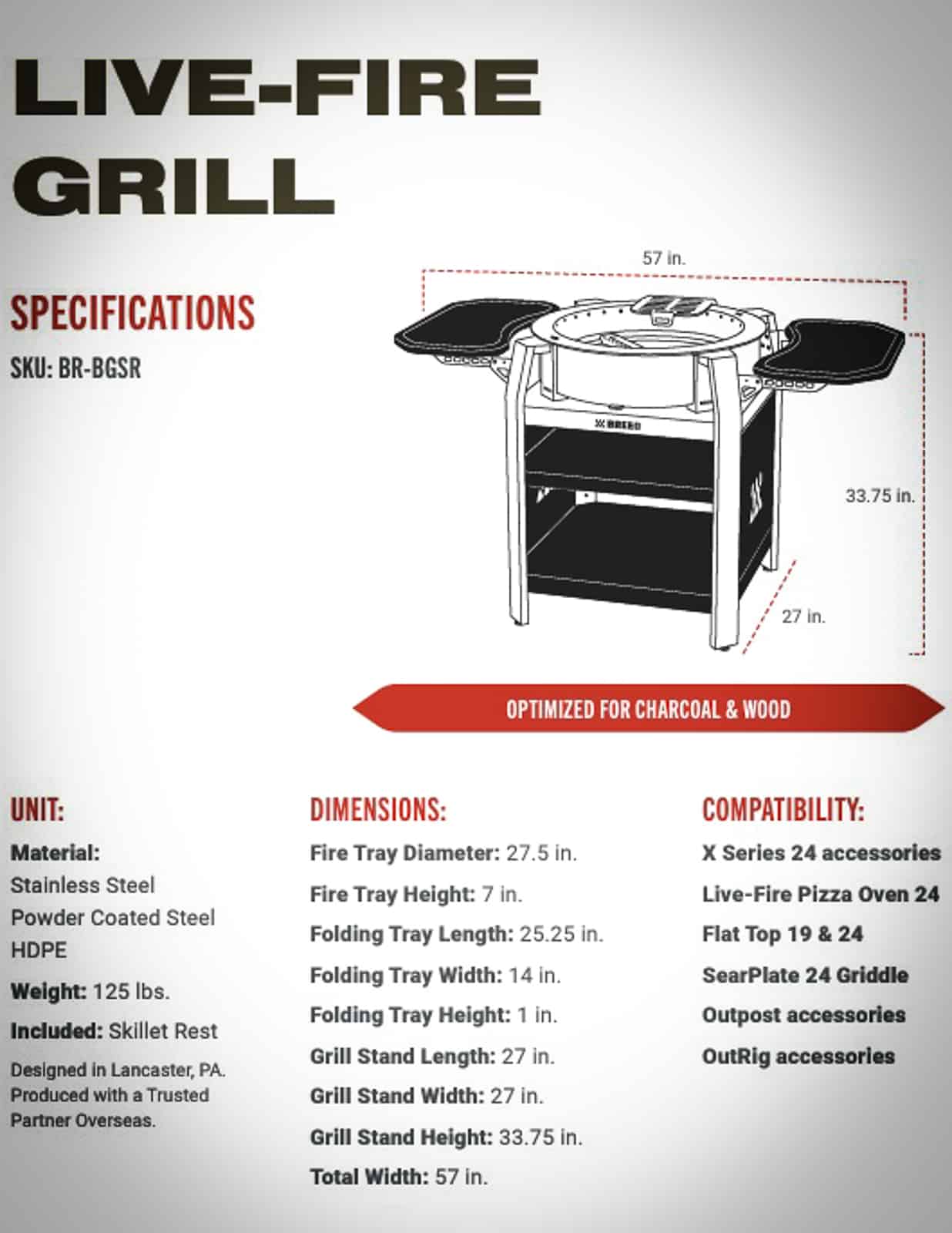 Breeo Live Fire Grill Review - Grillseeker